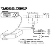 HKS Turbo Timer for "Push Start" Subaru (Type 0) | In Stock, Fast ...